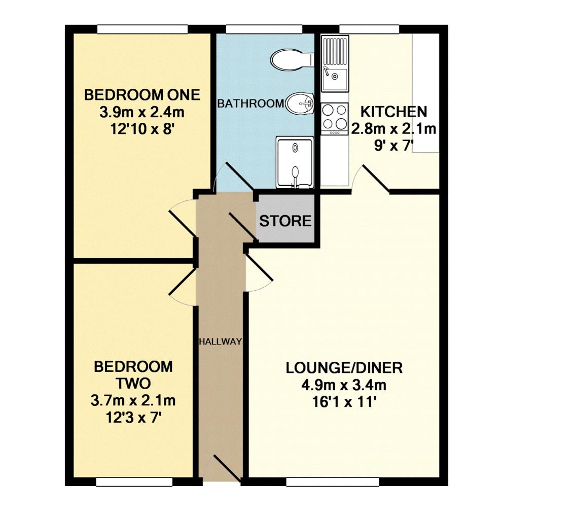 Property Details - Earles